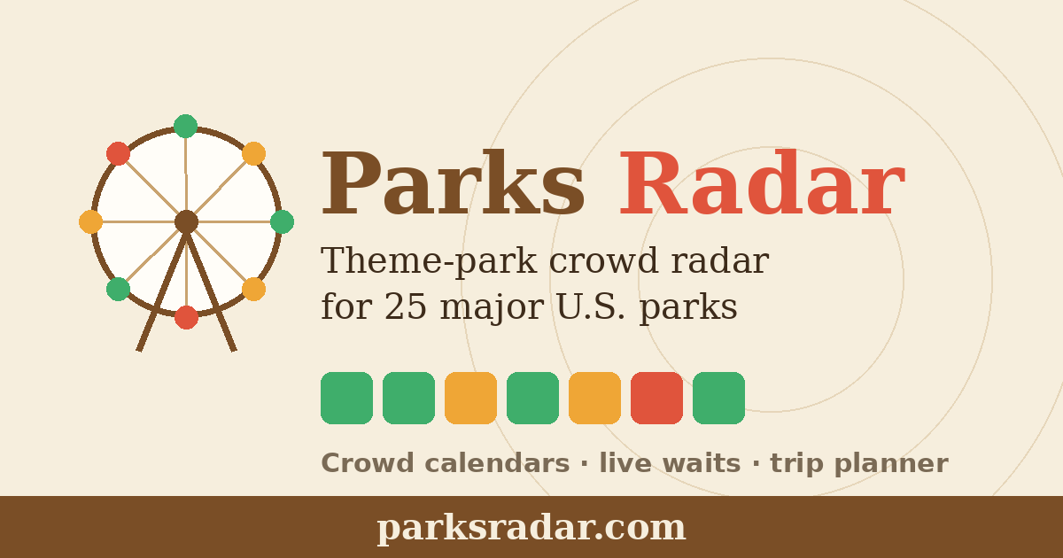 Universal Studios Florida Crowd Calendar 2026, Busiest & Least Busy ...